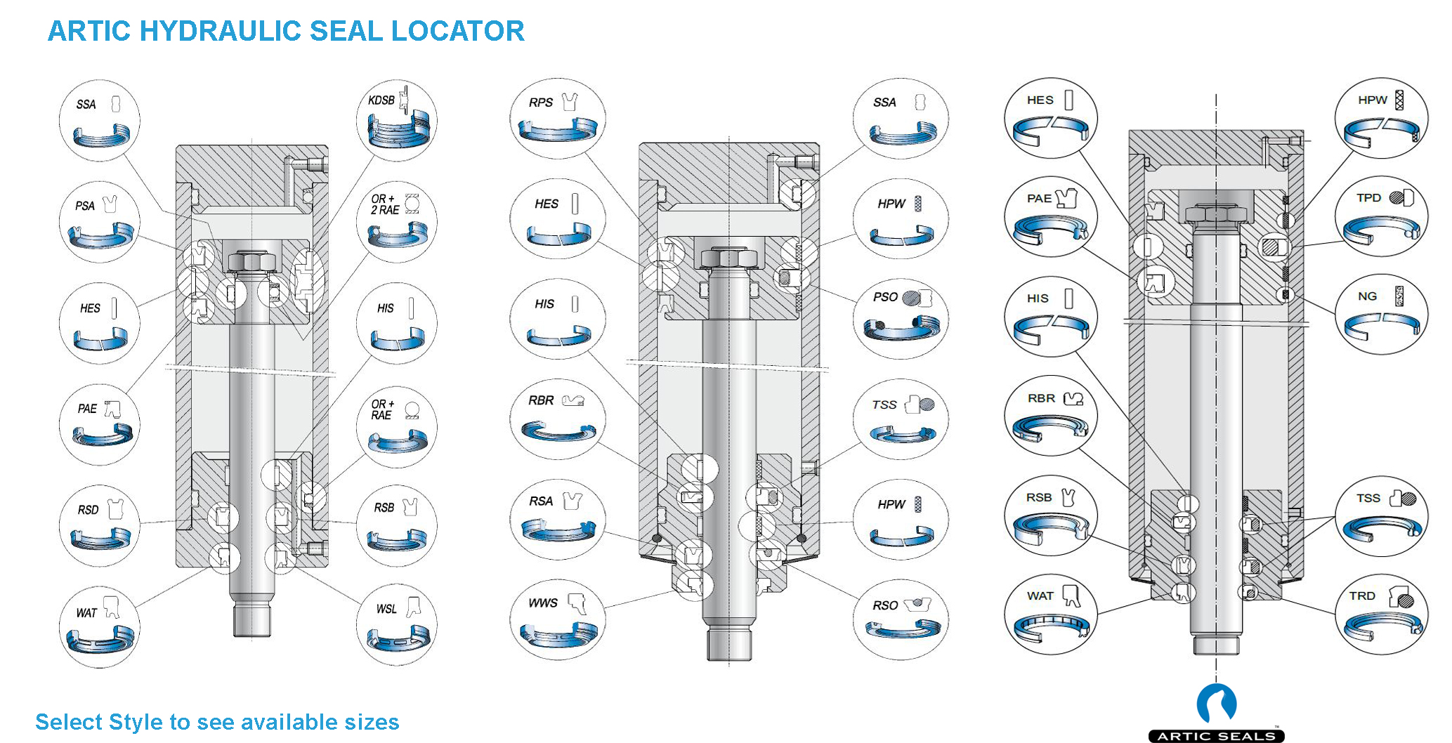 Find My Seal PNEUMATIC - Gapi UK